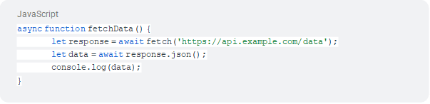 Async Programming and CompletableFuture in Java