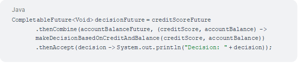 Async Programming and CompletableFuture in Java