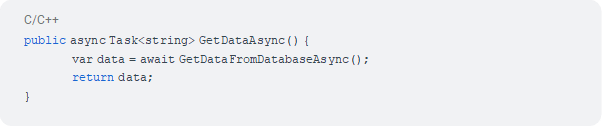 Async Programming and CompletableFuture in Java